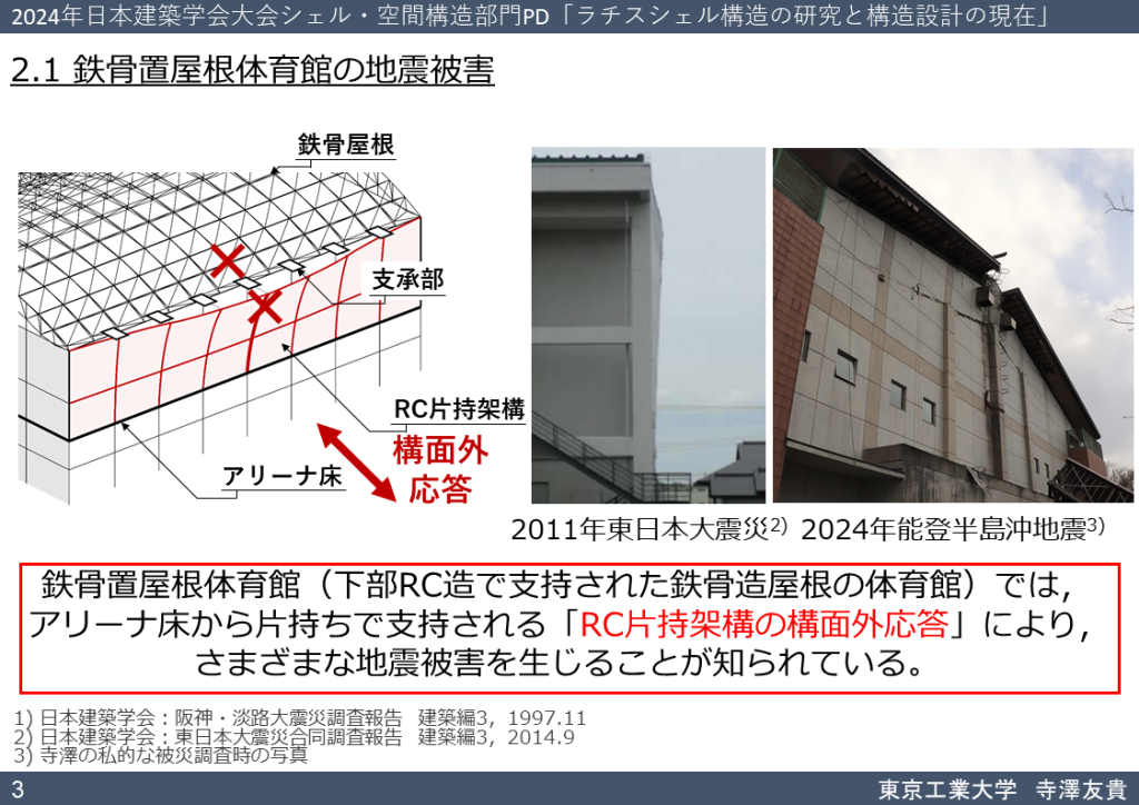 Research | TERAZAWA Lab.
