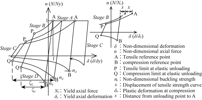 Software | TERAZAWA Lab.